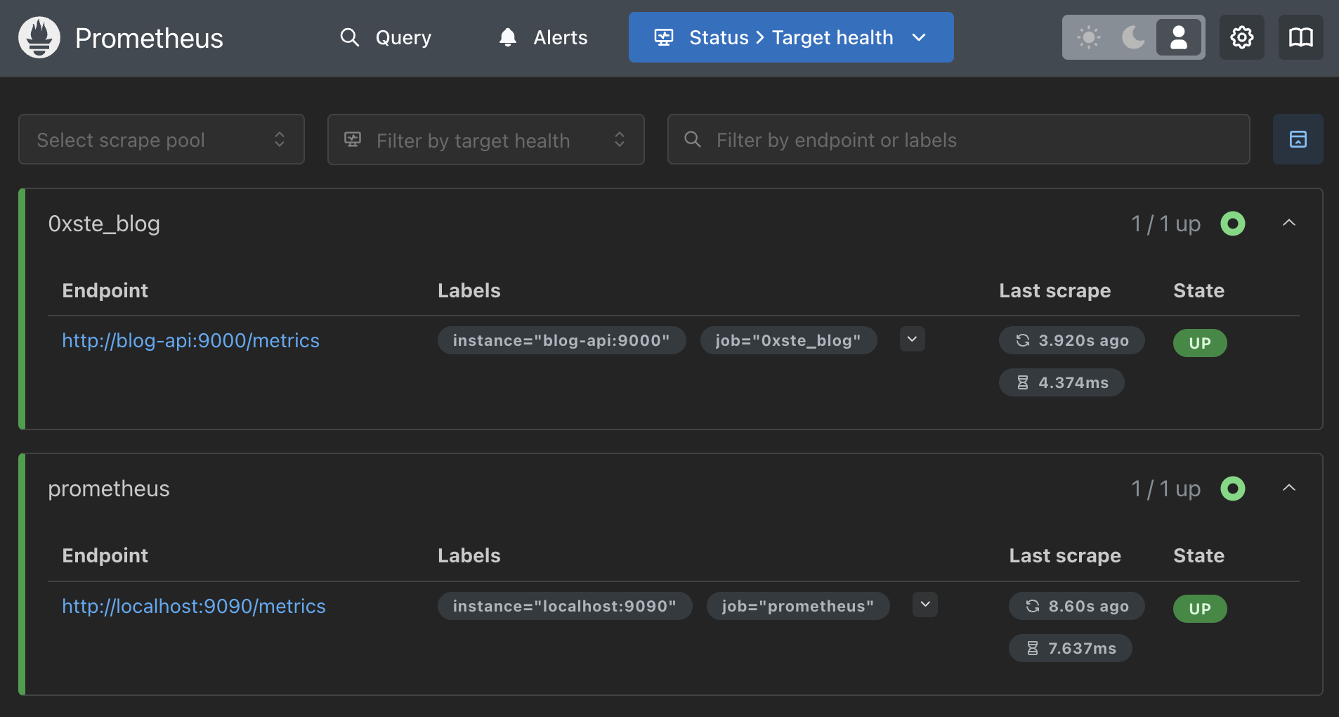 OpenMetrics & Prometheus Primer | 0xSte